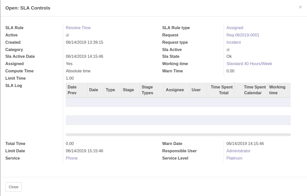 How to Configure SLA to Work for Clients with Different Services and ...