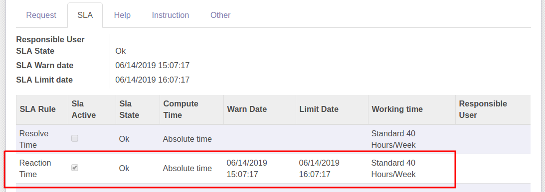 How to Configure SLA to Work for Clients with Different Services and ...