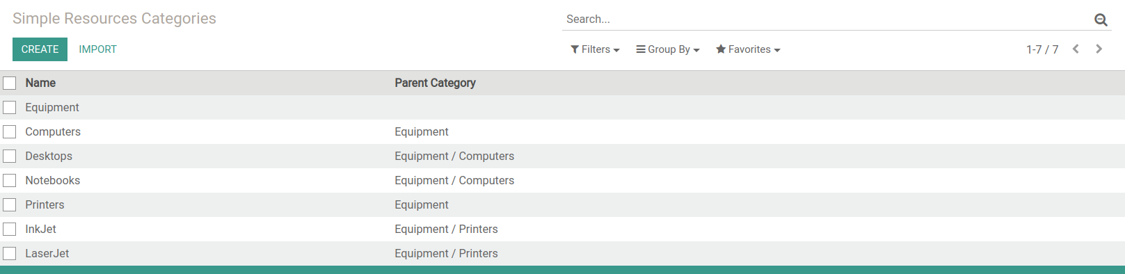 Generic Resource | Center of Research & Development