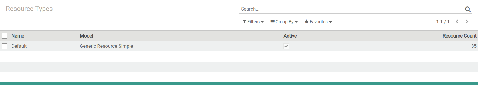 Generic Resource | Center of Research & Development